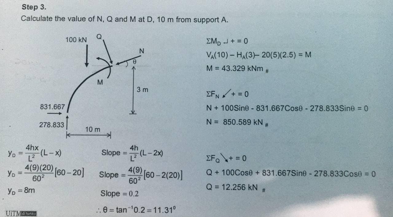 Solved P1 = 10kN W1 = 15kN/m W2 = 30kN/m Here example that | Chegg.com