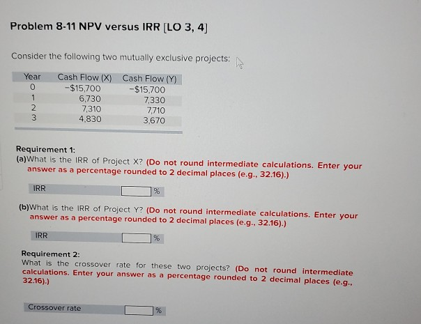 Solved Problem 8-11 NPV versus IRR [LO 3, 4) Consider the | Chegg.com