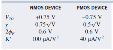 Solved What is the Q-point for each transistor in Fig. | Chegg.com