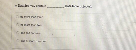 Solved The ExecuteReader method of a object returns a | Chegg.com