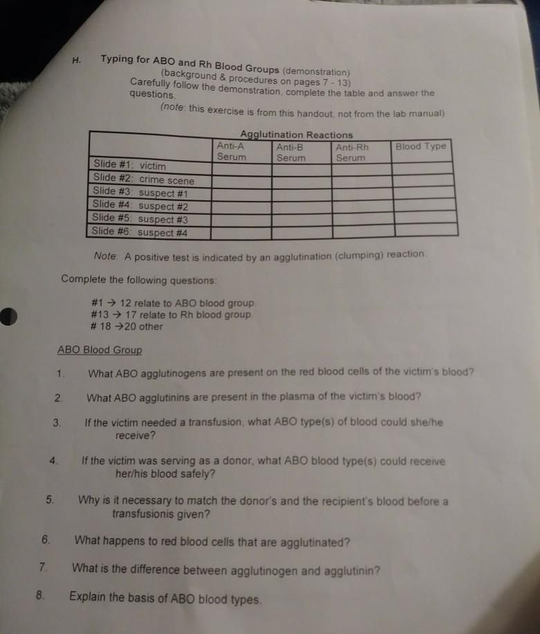 Typing for ABO and Rh Blood Groups (demonstration) | Chegg.com