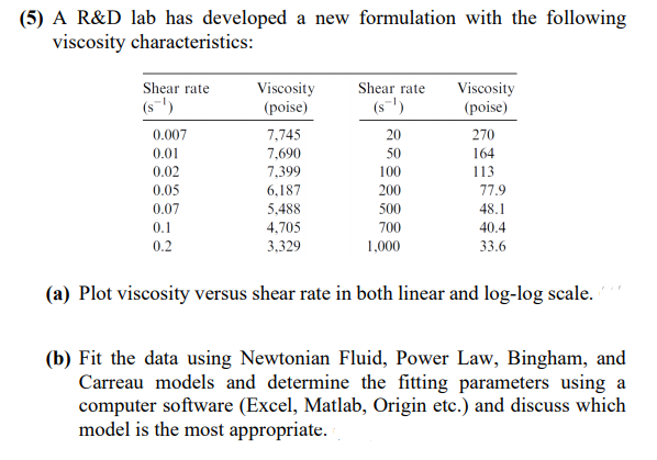 Solved (5) A R&D lab has developed a new formulation with | Chegg.com