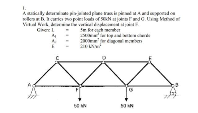 Solved 1. A statically determinate pin-jointed plane truss | Chegg.com