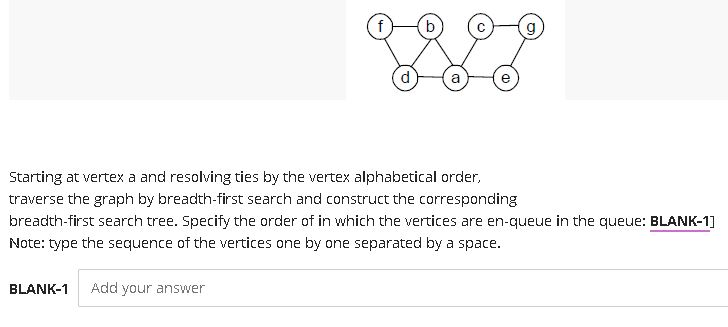 Solved Starting at vertex a and resolving ties by the vertex | Chegg.com