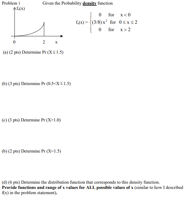 Solved Problem 1 Af(x) Given the Probability density | Chegg.com