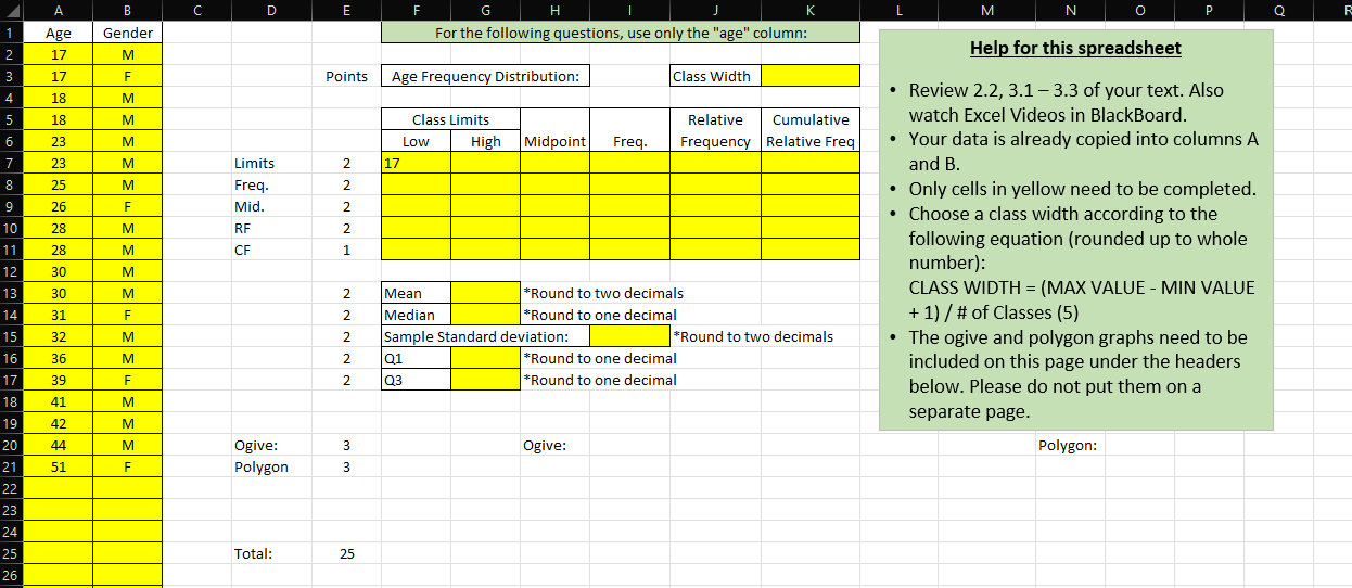 Solved Make a Frequency Distribution with 5 classes, also | Chegg.com