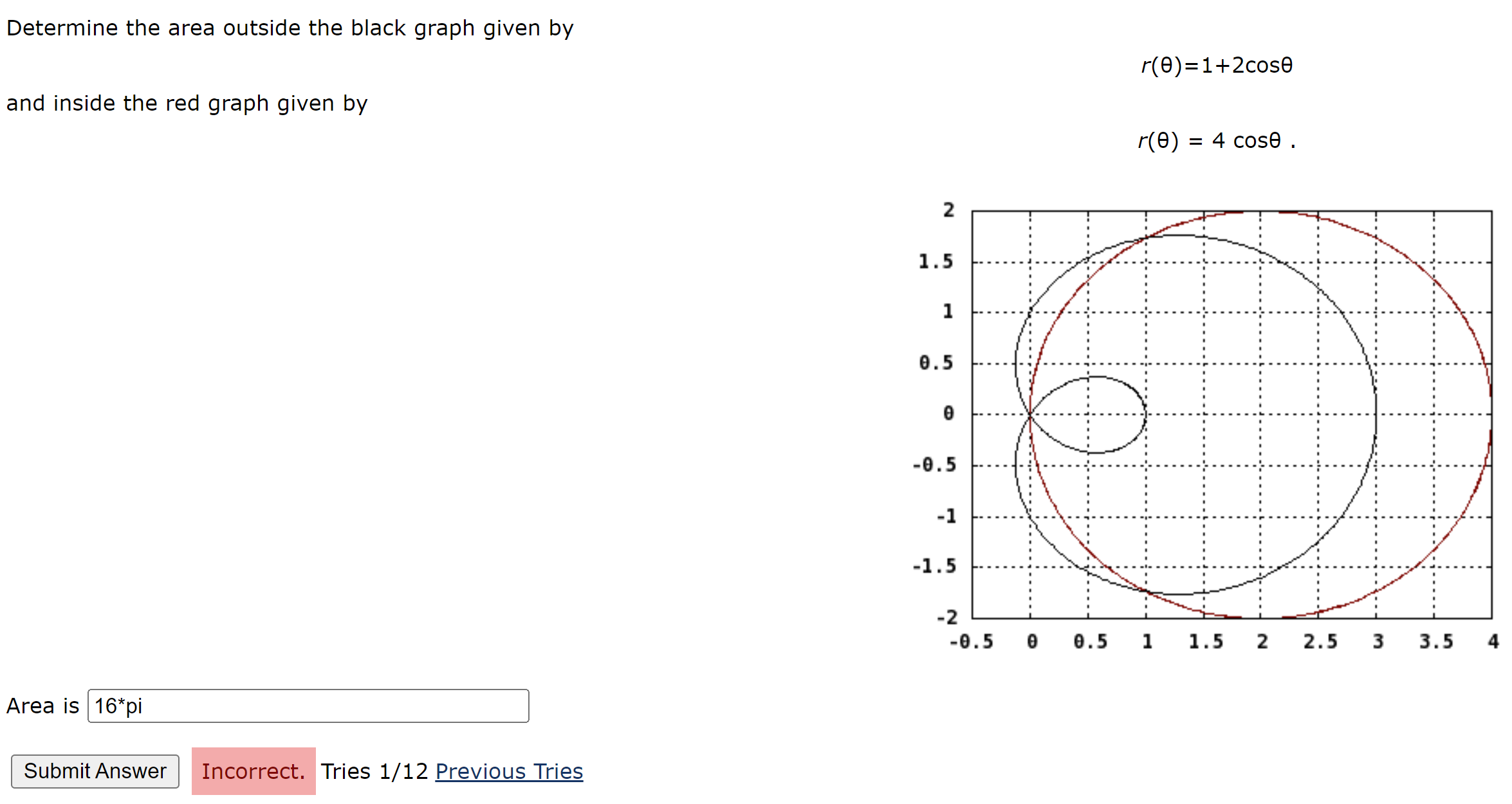 Determine the area outside the black graph given by | Chegg.com