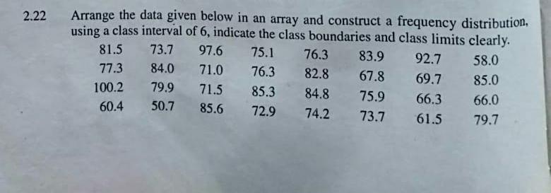 Solved 2.22 Arrange the data given below in an array and | Chegg.com