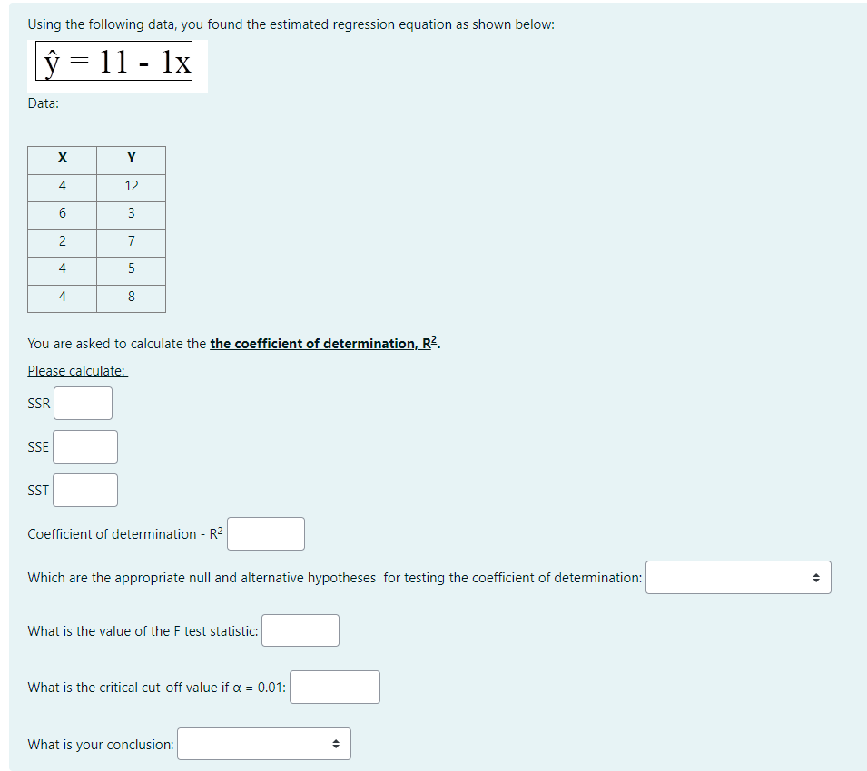 Solved Using the following data, you found the estimated | Chegg.com