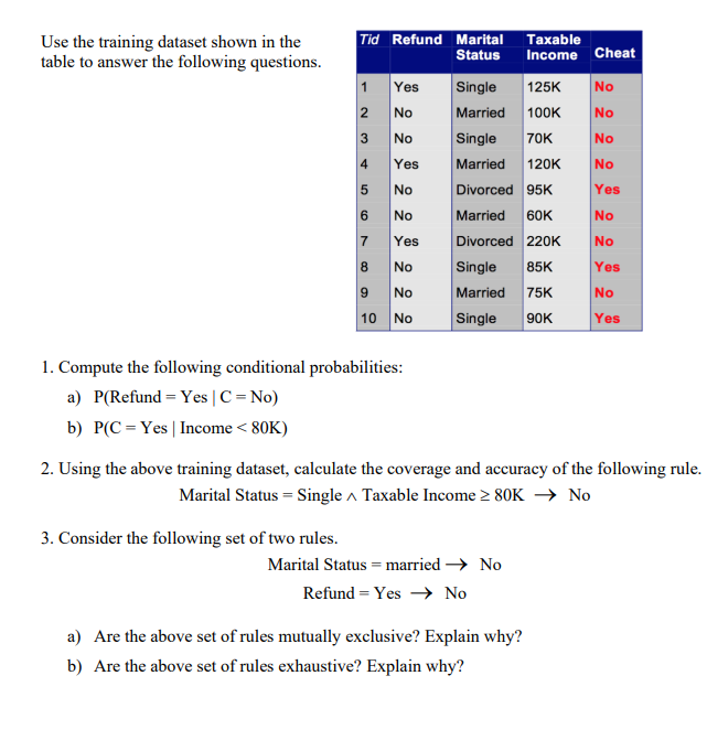 Solved Use the training dataset shown in ﻿thetable to | Chegg.com
