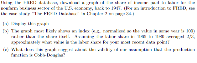 Solved Using the FRED database, download a graph of the | Chegg.com
