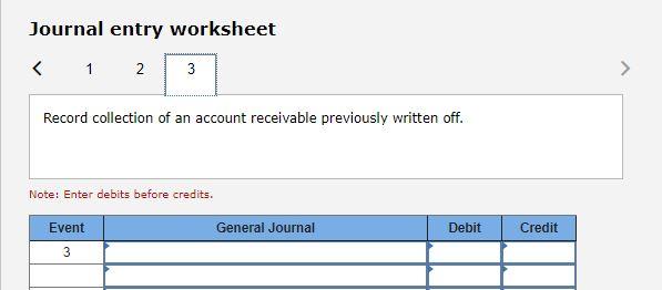 Solved 1. Prepare summary journal entries to account for | Chegg.com