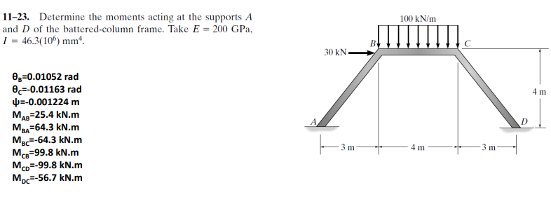 Solved 11-23. Determine the moments acting at the supports A | Chegg.com