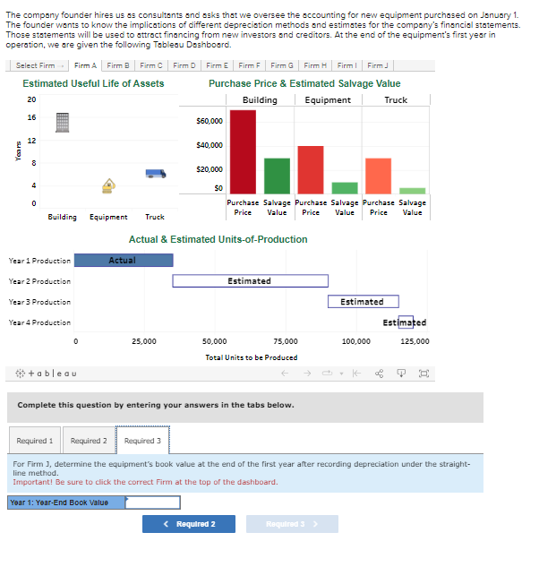 The compony founder hires us as consultants and asks | Chegg.com