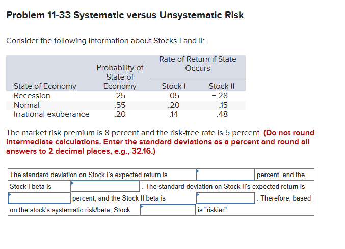 Solved Problem 11-33 Systematic versus Unsystematic Risk | Chegg.com Solved Problem 11-33 Systematic versus Unsystematic Risk | Chegg.com