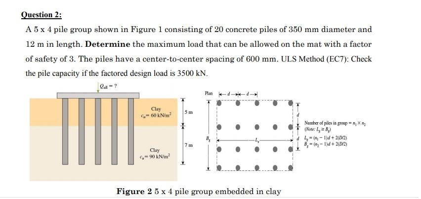 Solved Question 2: A 5 x 4 pile group shown in Figure 1 | Chegg.com