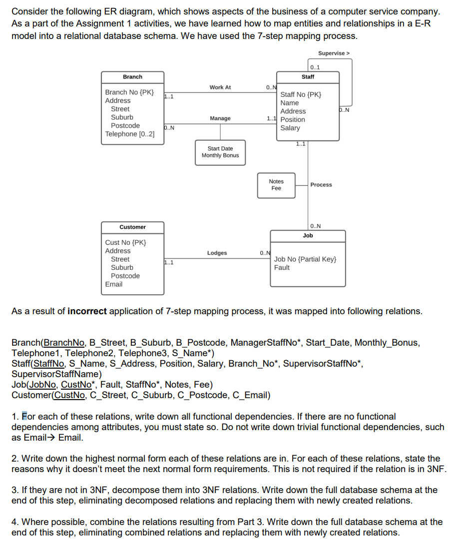 Solved Consider the following ER diagram, which shows | Chegg.com