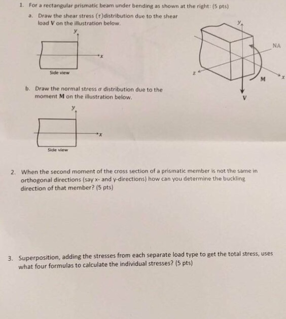 Solved For a rectangular prismatic beam under bending as | Chegg.com