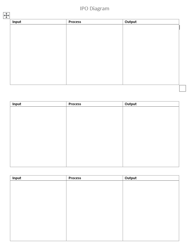 Solved Hello, I need help here to create an IPO diagram | Chegg.com