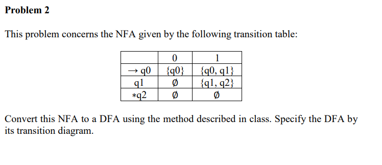 Solved This problem concerns the NFA given by the following | Chegg.com