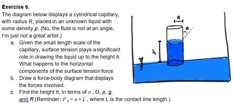 Solved Exercise 6. The diagram below displays a cylindrical | Chegg.com