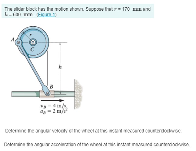 Solved The slider block has the motion shown. Suppose that | Chegg.com