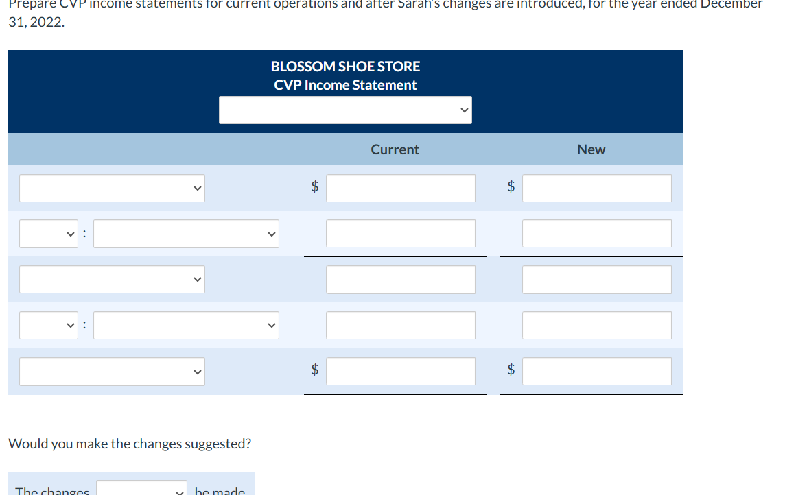 Solved Prepare CVP'income statements for current operatıons | Chegg.com