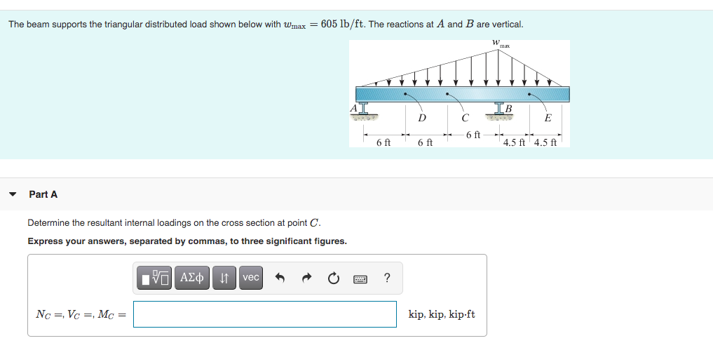 Solved The beam supports the triangular distributed load | Chegg.com