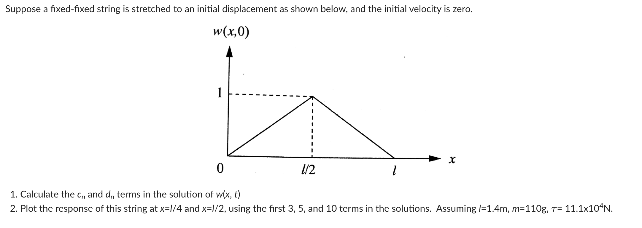 1. Calculate the cn and dn terms in the solution of | Chegg.com