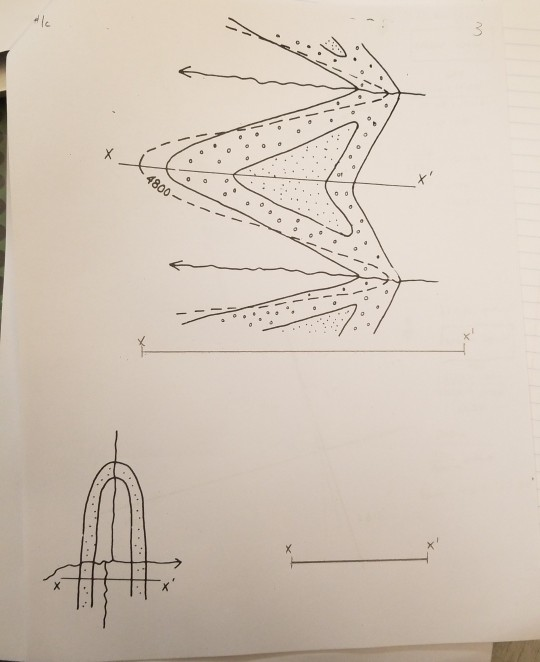 Solved The maps are structural geology maps and the lines | Chegg.com