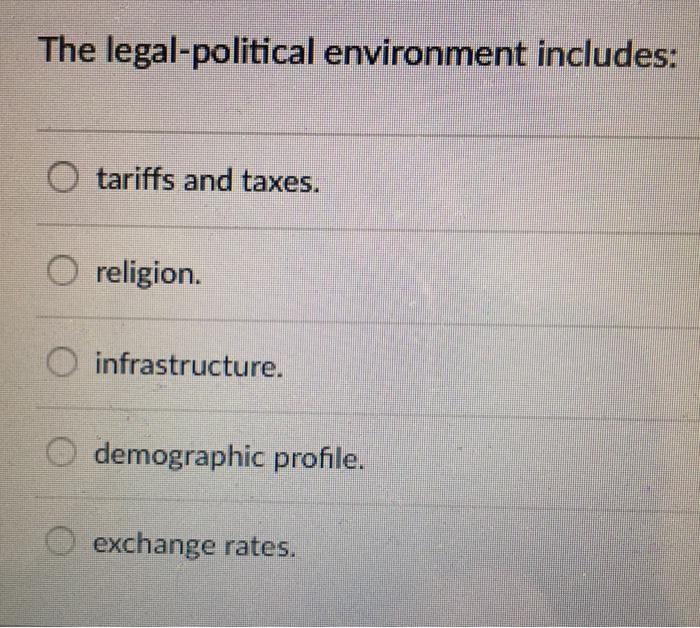 Solved The legal-political environment includes: tariffs and | Chegg.com