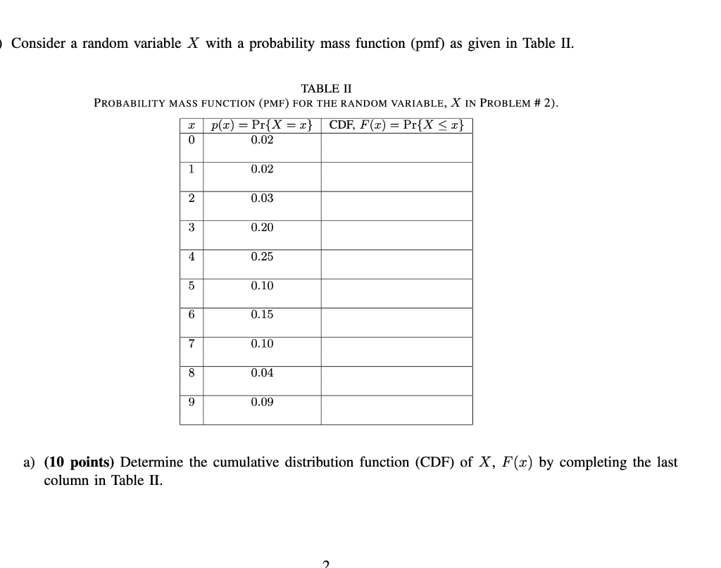 Solved Consider a random variable X with a probability mass | Chegg.com