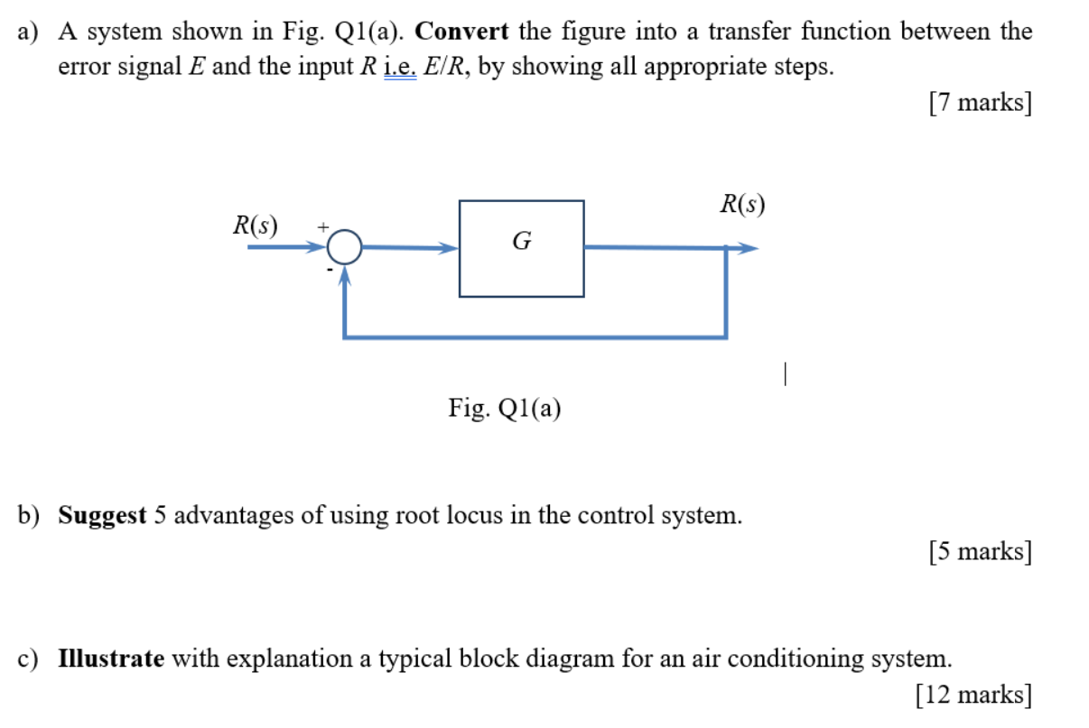 Solved a) A system shown in Fig. Q1(a). Convert the figure | Chegg.com