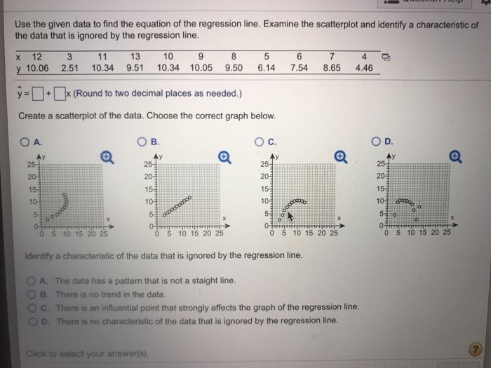 Solved Use the given data to find the equation of the | Chegg.com