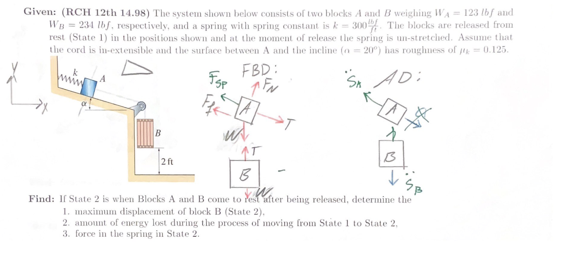 Solved Given: (RCH 12th 14.98) The system shown below | Chegg.com