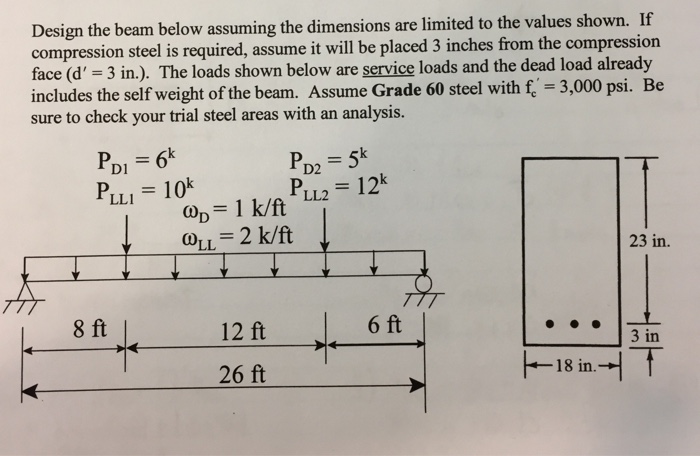 Solved . If Design the beam below assuming the dimensions | Chegg.com