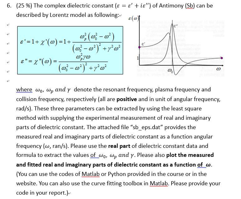 The complex dielectric constant (ε=ε'+iε'') of | Chegg.com