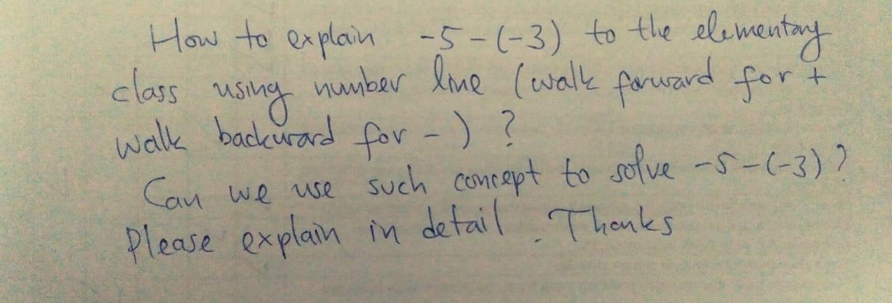 Solved How to explain –5-(-3) to the elementary class number | Chegg.com