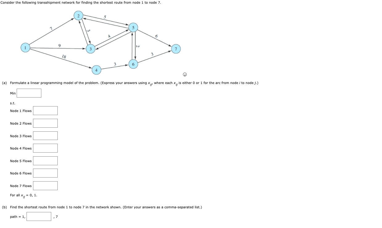 Solved Consider the following transshipment network for | Chegg.com