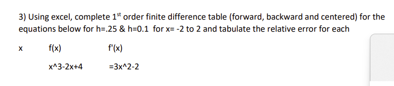 Solved 3) Using excel, complete 1st order finite difference | Chegg.com