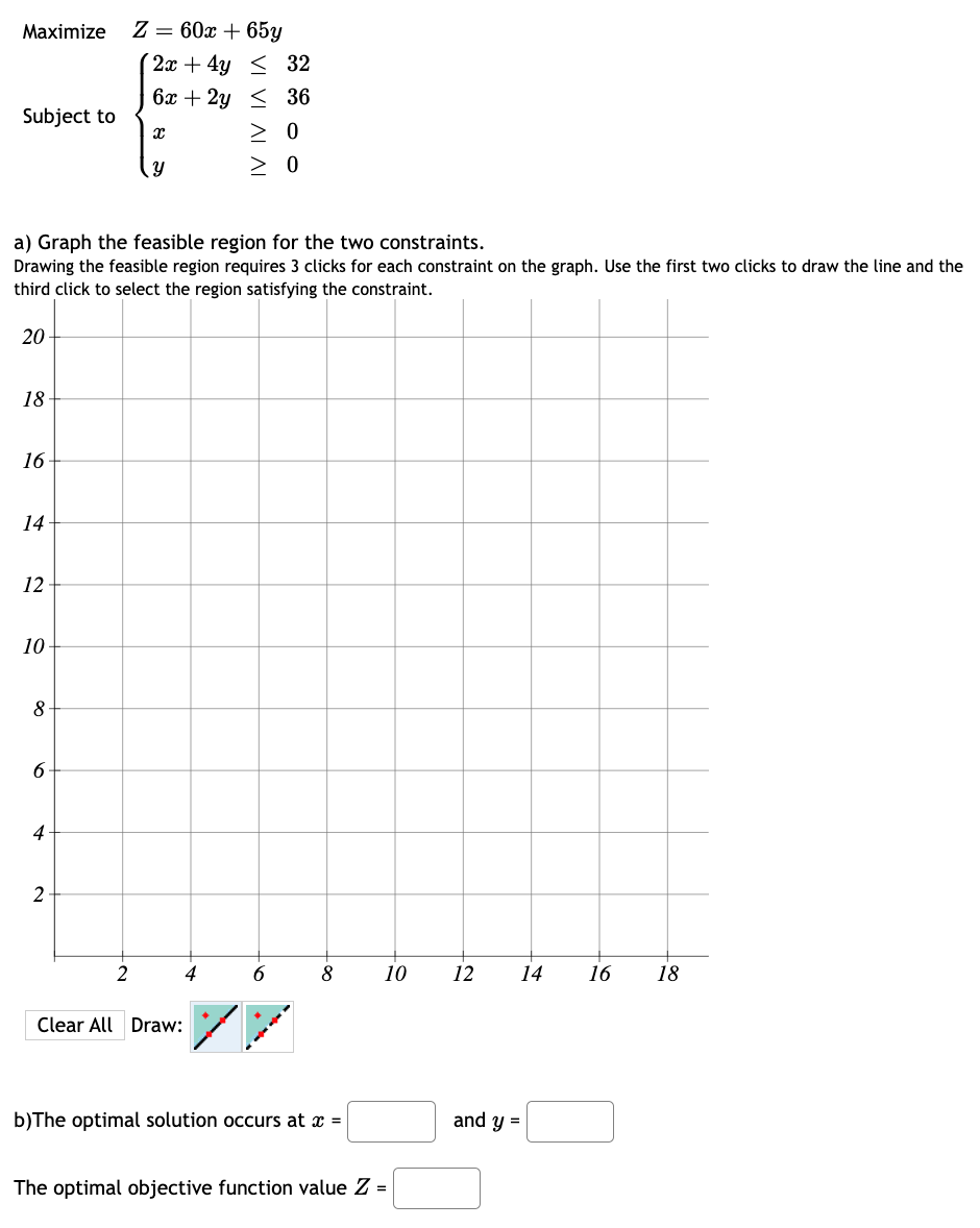 Solved Maximize Subject to a) Graph the feasible region for | Chegg.com