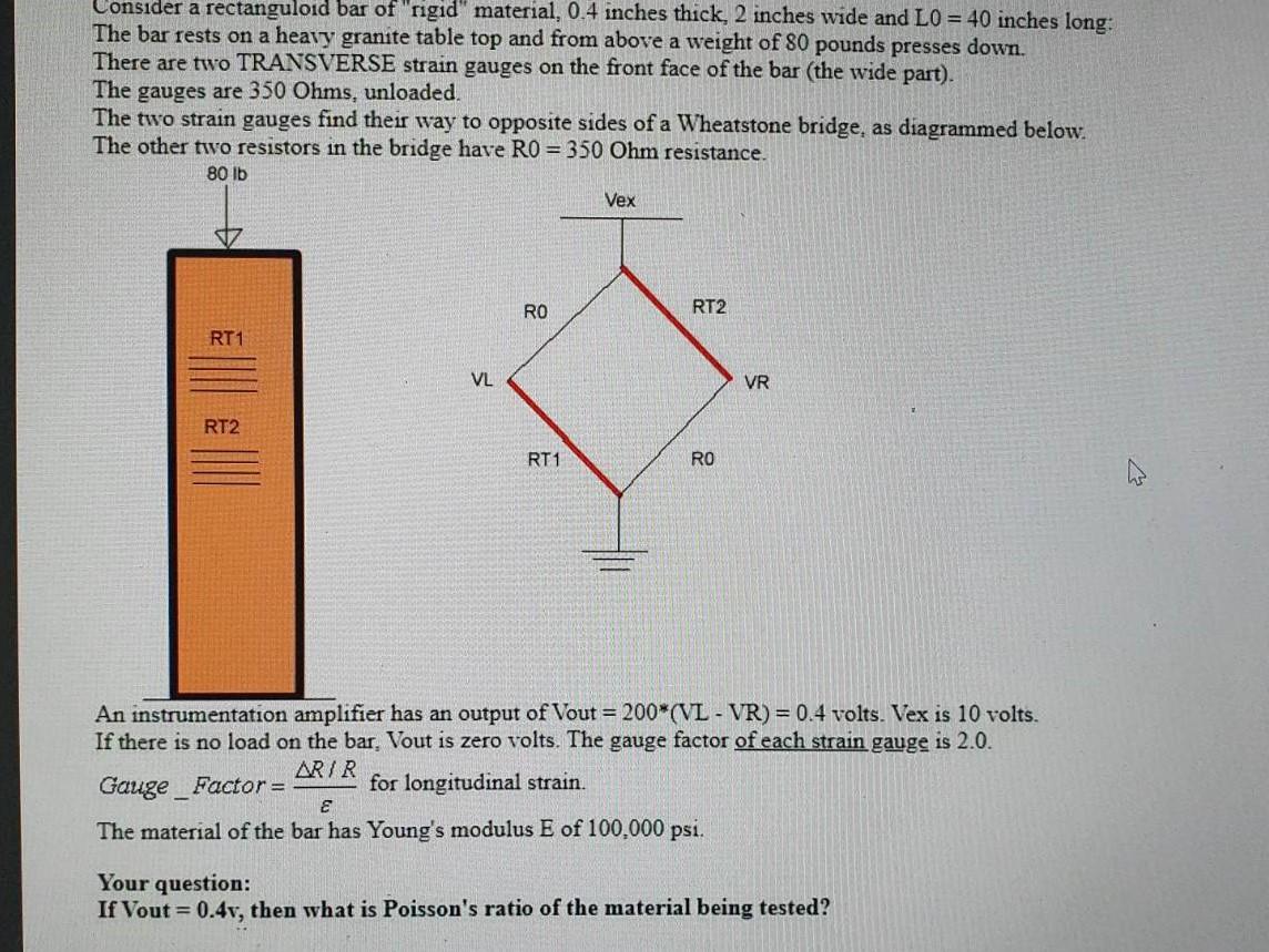 Solved Consider a rectanguloid bar of rigid material, 0.4 | Chegg.com