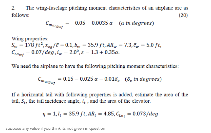 Solved 2. The wing-fuselage pitching moment characteristics | Chegg.com