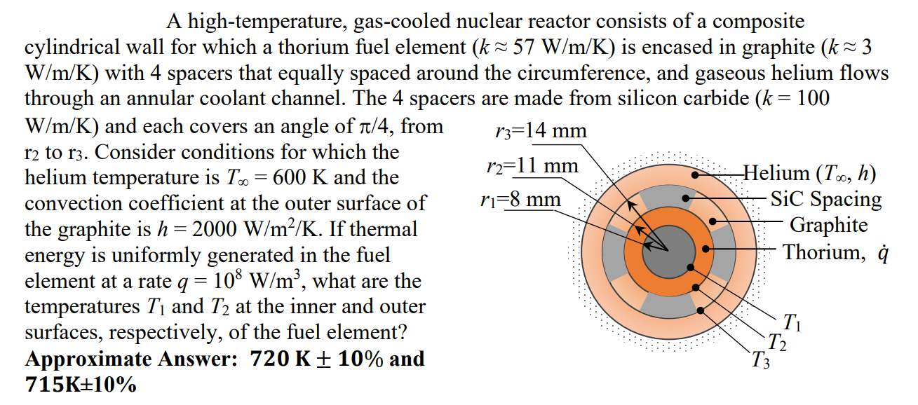 Solved A high-temperature, gas-cooled nuclear reactor | Chegg.com