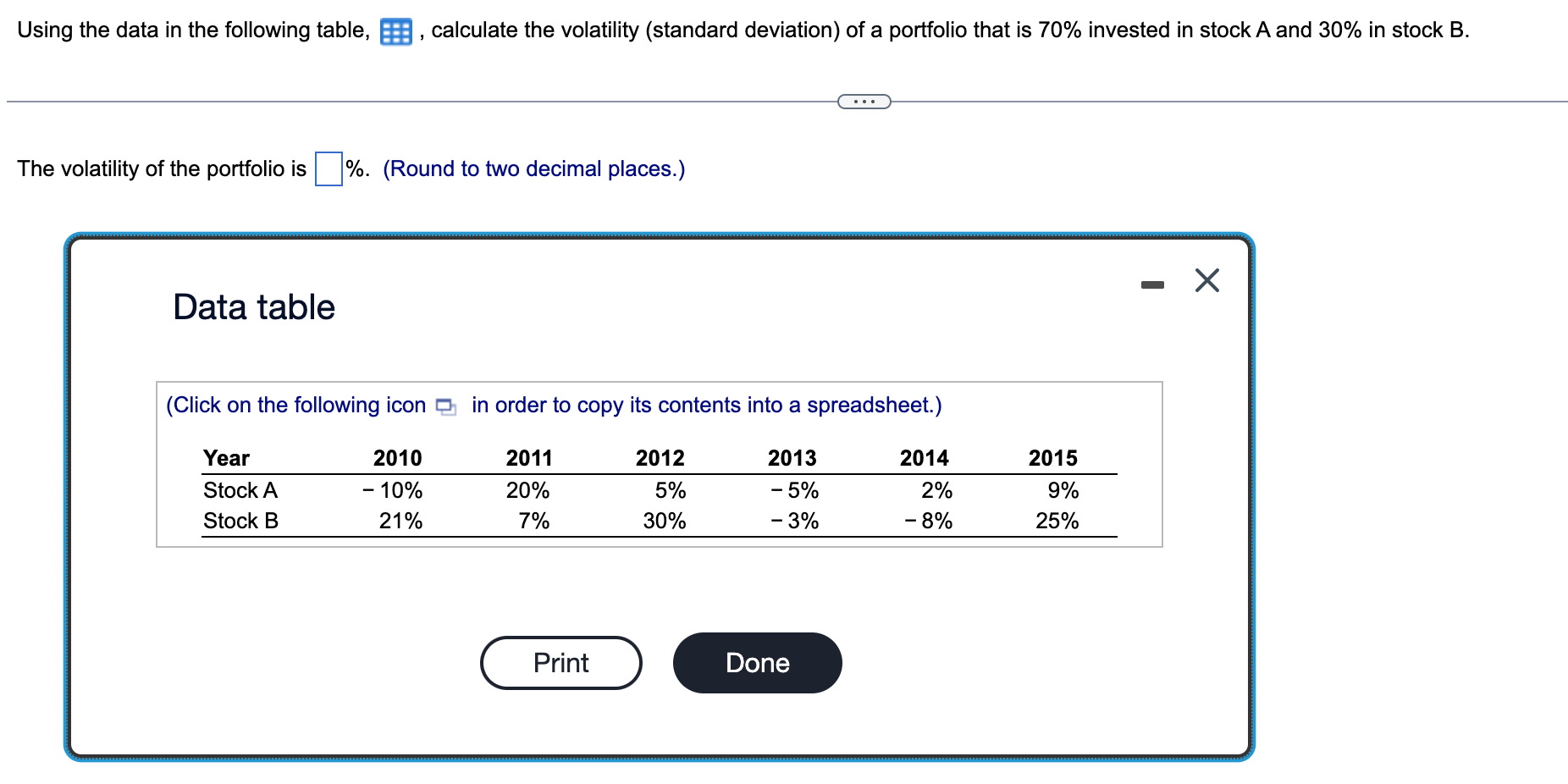 Solved Using the data in the following table, , calculate | Chegg.com