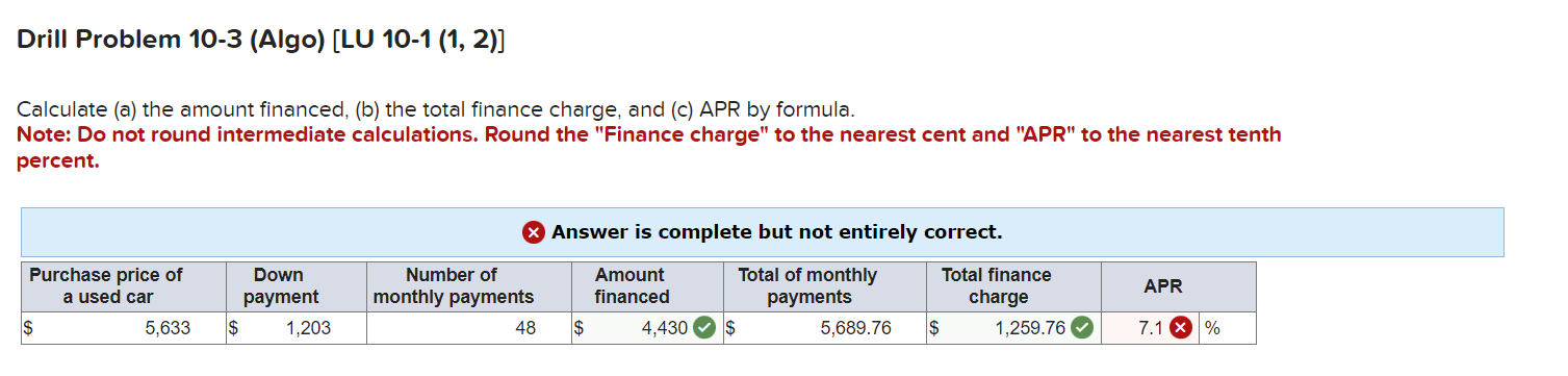 Solved Calculate (a) the amount financed, (b) the total | Chegg.com