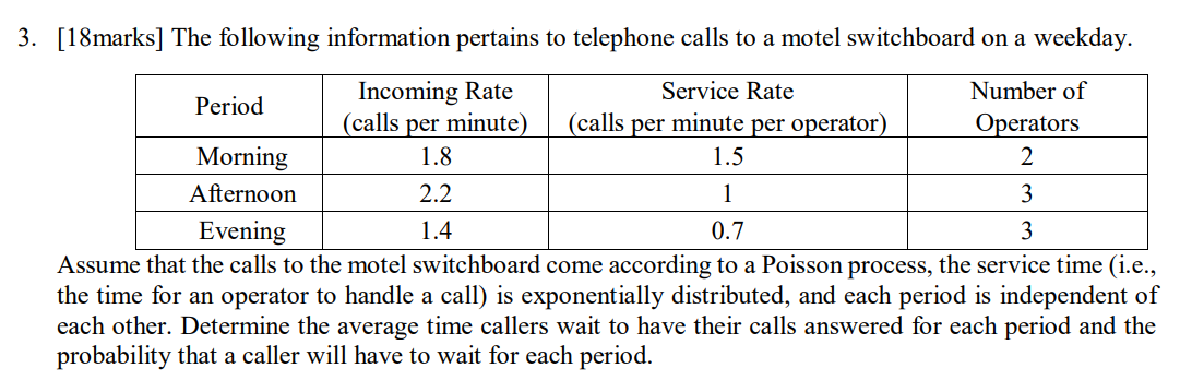 Solved 3. [18marks] The following information pertains to | Chegg.com
