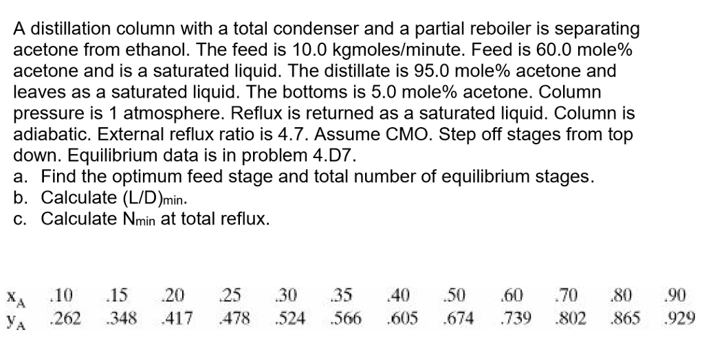 Solved A distillation column with a total condenser and a | Chegg.com