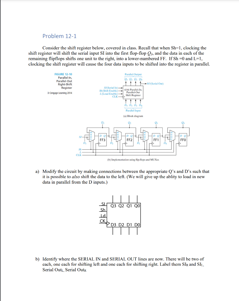 Solved Consider the shift register below, covered in class. | Chegg.com
