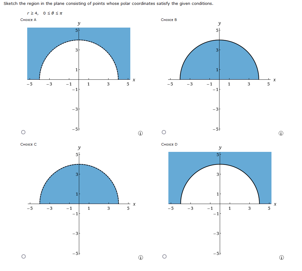 Solved Sketch the region in the plane consisting of points | Chegg.com